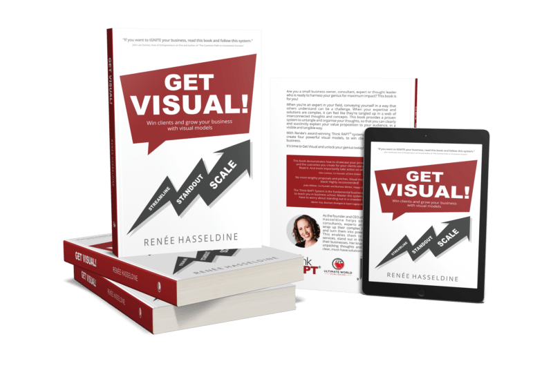 Get Visual! Interview Series – Guest: Lorraine Hamilton – Think RAPT